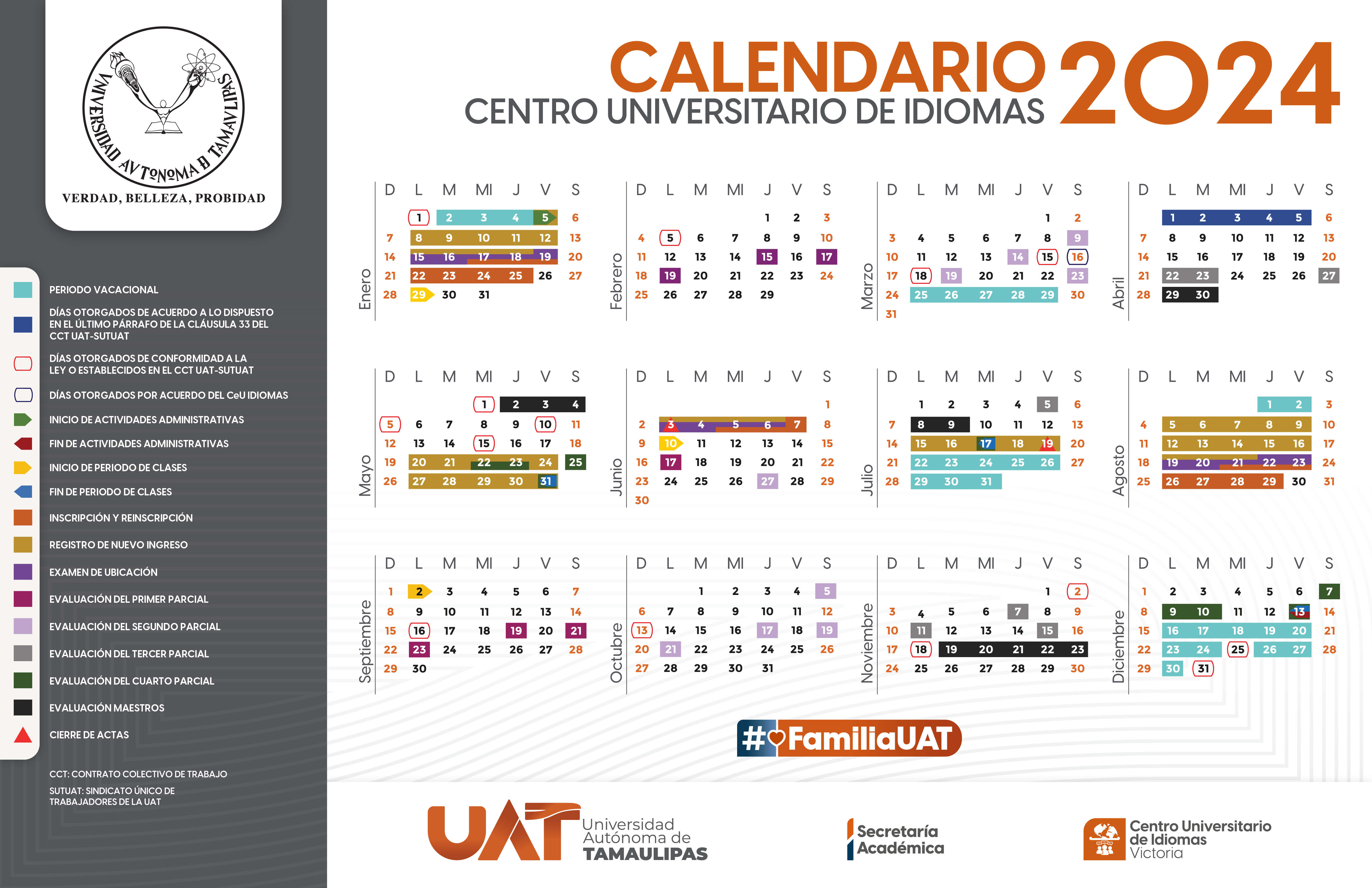 Centro Universitario de Idiomas Tampico Centro Universitario de Idiomas ...